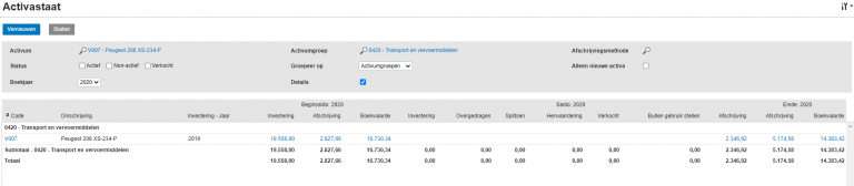 Afschrijving Auto Boekhouding | Regel dit met de Gratis Activastaat