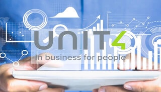 Twinfield vs Unit4 | Wie heeft het Beste Boekhoudpakket?