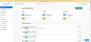 Moneybird Review 2025 | Onze Ervaringen en Testresultaten