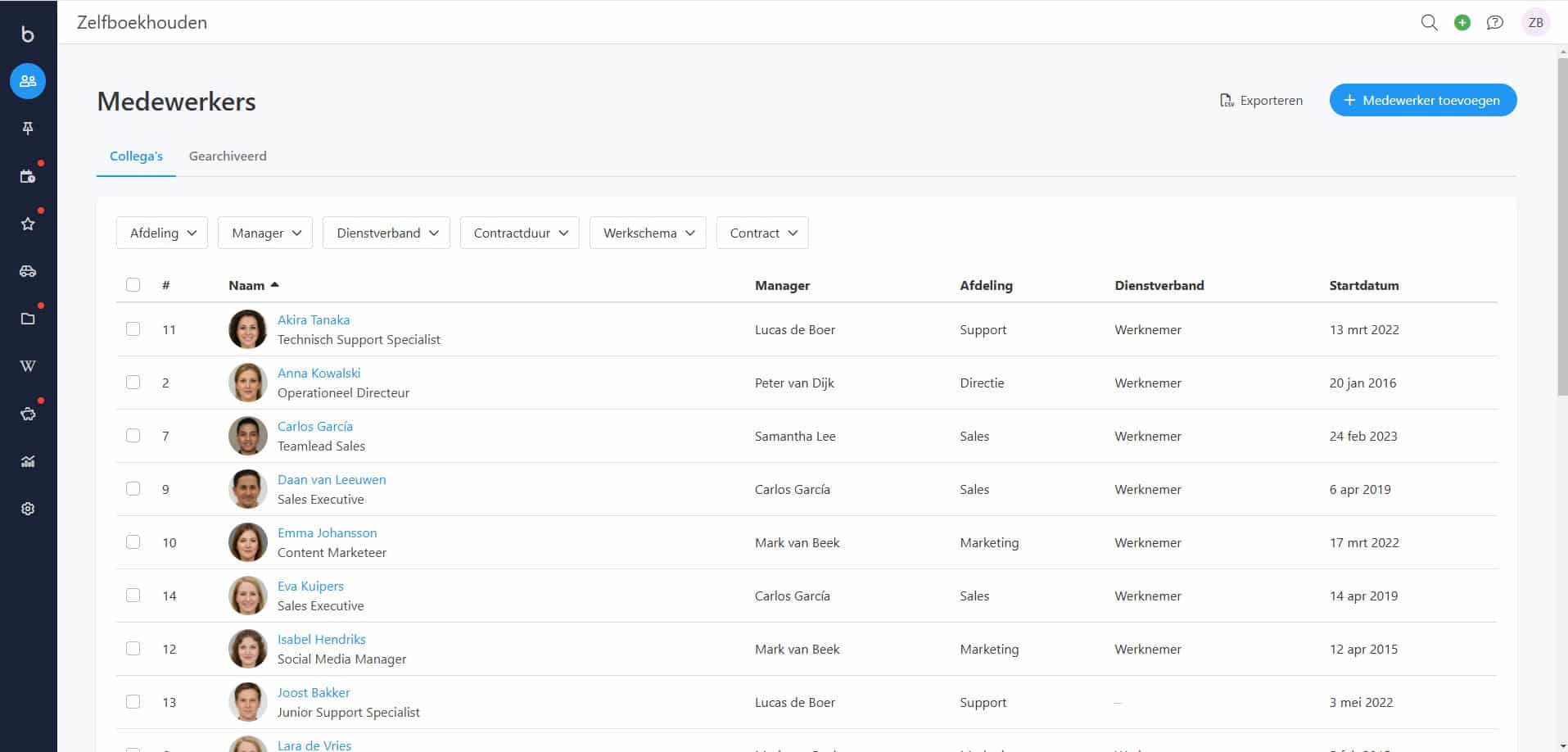 Buddee Review 2025 | Onze Ervaringen en Testresultaten